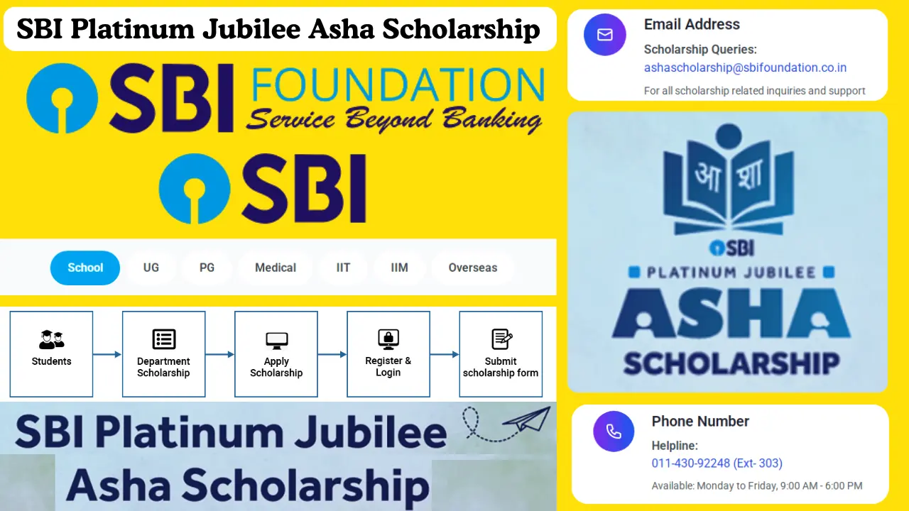 SBI Platinum Jubilee Asha Scholarship: Check Details